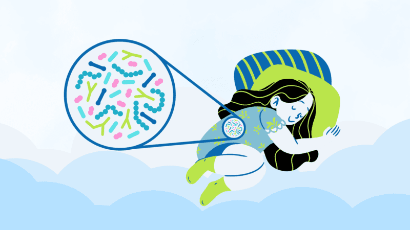 Personalized Lifestyle Medicine Institute - PLM Institute