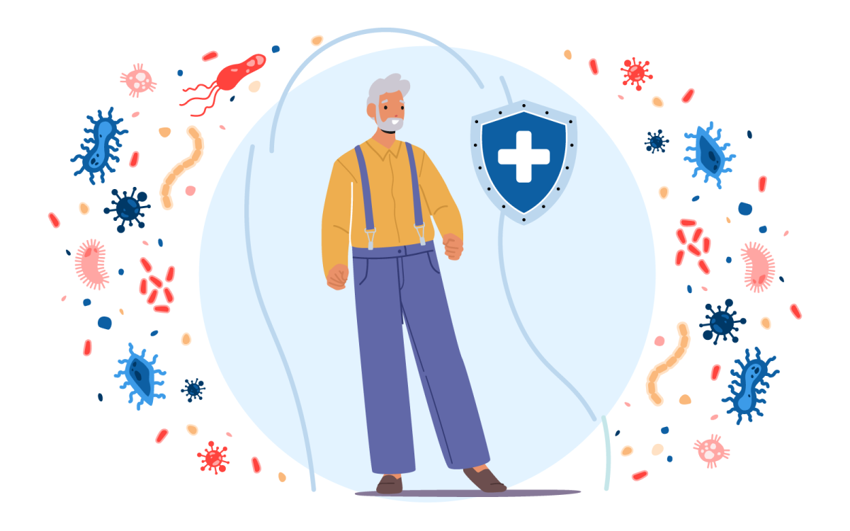 Personalized Lifestyle Medicine Institute