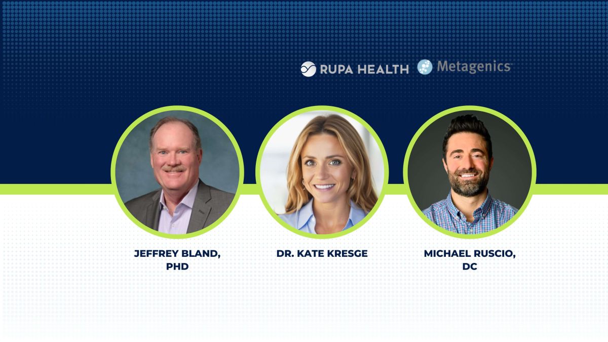 Personalized Lifestyle Medicine Institute